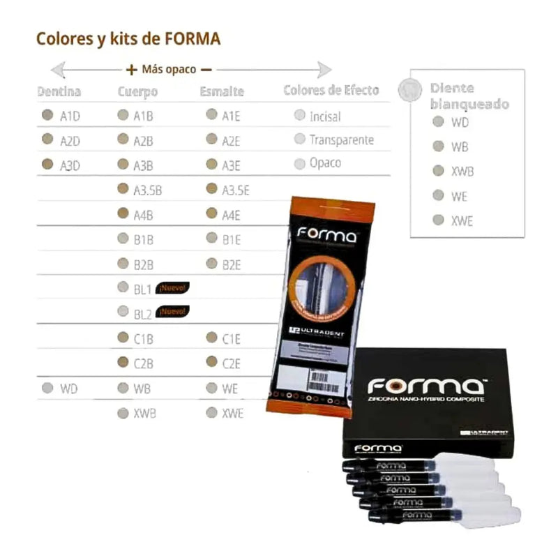 Kit Forma Composite & Finally Polishing Ultradent